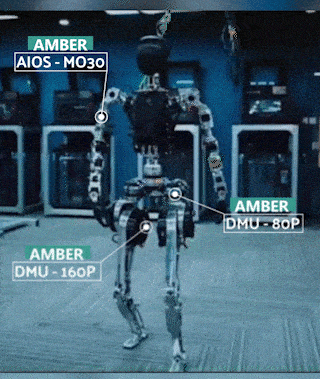AMBER Robotics通用人形机器人，拥抱新的科技奇点_本体_人类_技术积累