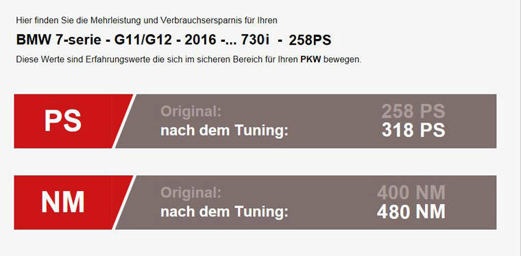 2.0T哪能够用，宝马730刷ecu改善动力迟滞更完美_搜狐汽车_搜狐网