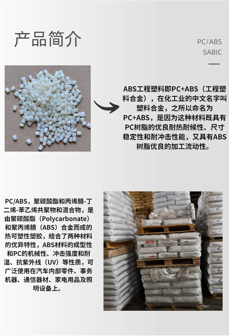 PC/ABS C2800(阻燃 高流动 高抗冲PC/ABS)C2800_搜狐汽车_搜狐网