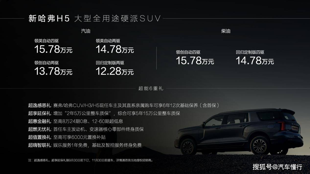 12.28万起售，新哈弗H5“非·长·强·大”开启硬派SUV普惠时代_搜狐汽车_搜狐网