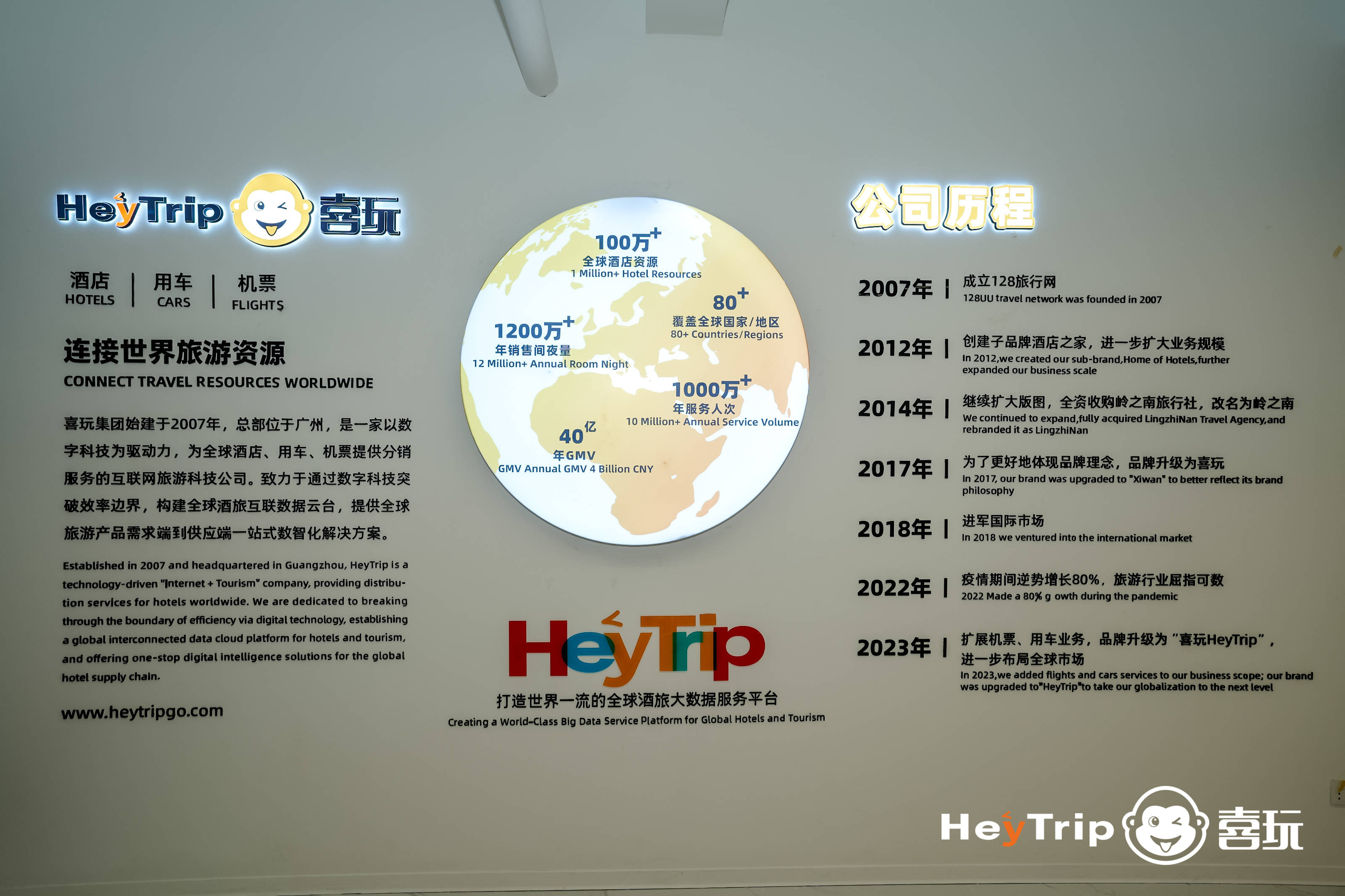喜玩集团16年精进，推出国际品牌“HeyTrip”-搜狐大视野-搜狐新闻