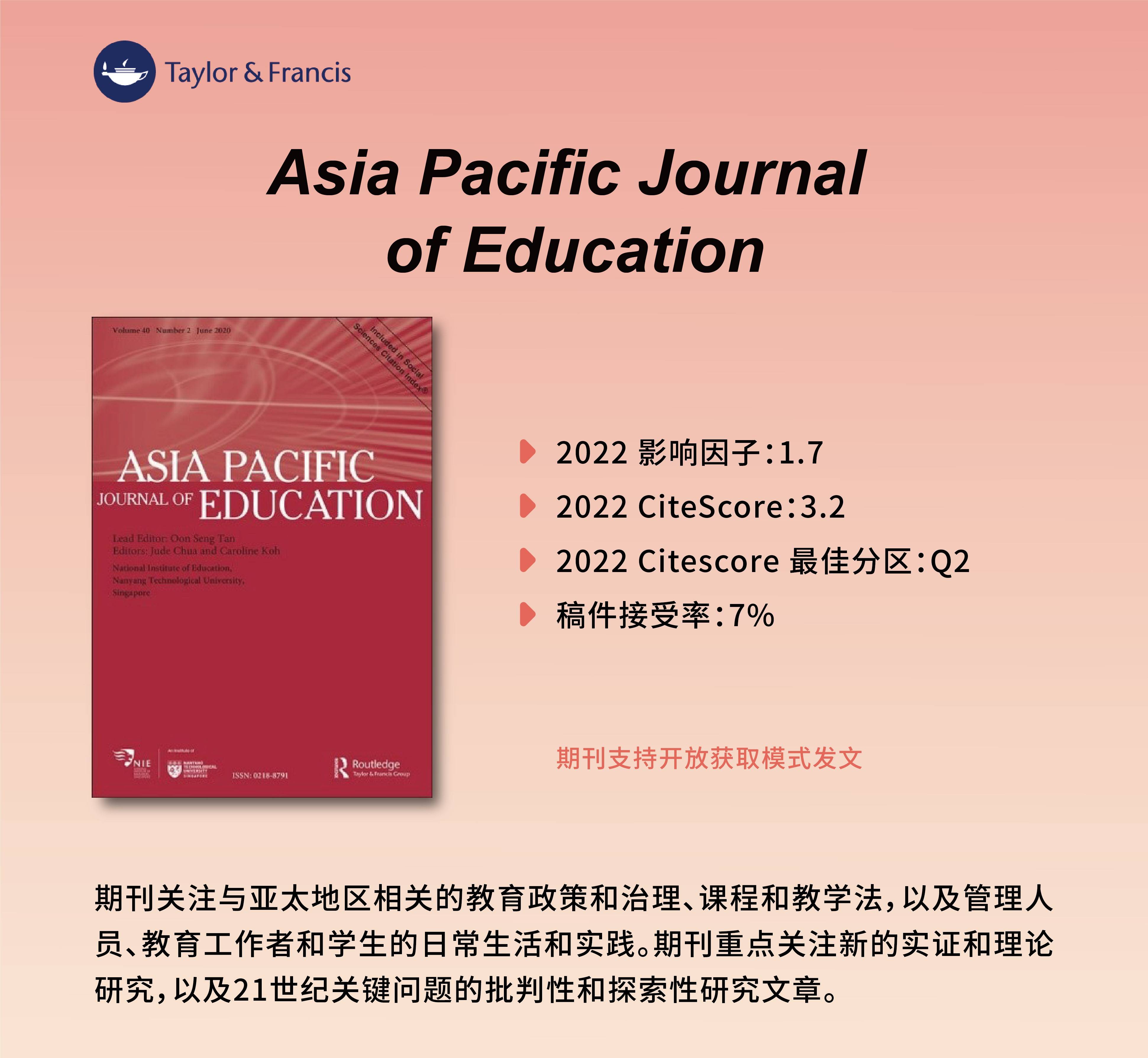 SSCI国际期刊精选 | 教育学领域必读-搜狐大视野-搜狐新闻