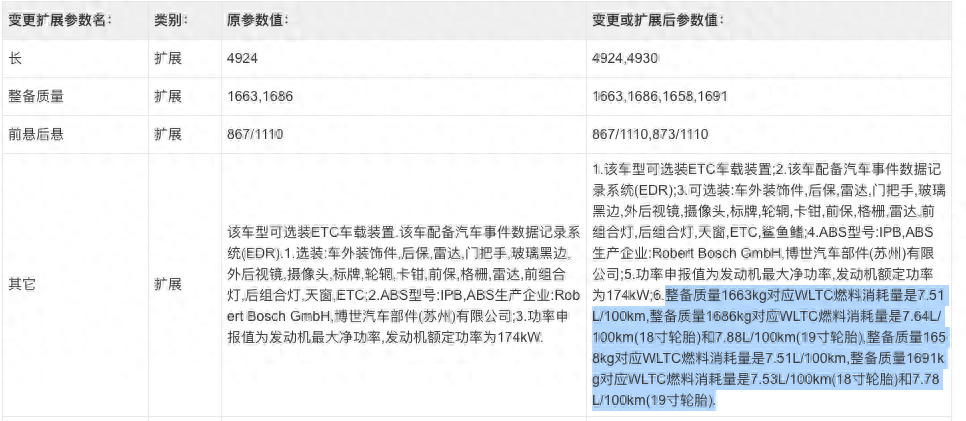新外观/33英寸双联屏，新款凯迪拉克CT5正式亮相，国内即将更新_搜狐汽车_搜狐网