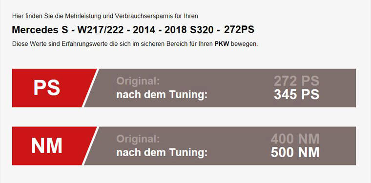 气场强大的奔驰S320L刷ecu改善动力迟滞换挡顿挫更完美_搜狐汽车_搜狐网