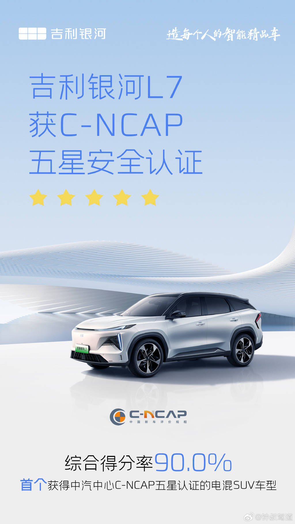近日，吉利银河 L7获C-NCAP 五星认证，综合得分率90%_搜狐汽车_搜狐网