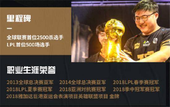 再见LPL006！Uzi退役峡谷再无狂小狗，生涯数据曝光让人看了心酸_英雄联盟