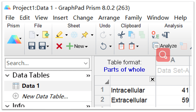 点图（Dot plot) | Graphpad prism8绘图教程 第十一期_Data
