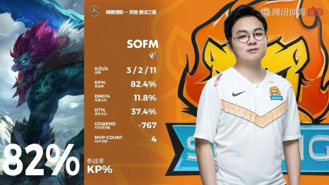 LPL夏季赛：SN2-1OMG豪取8连胜 VG零封DMO_比赛