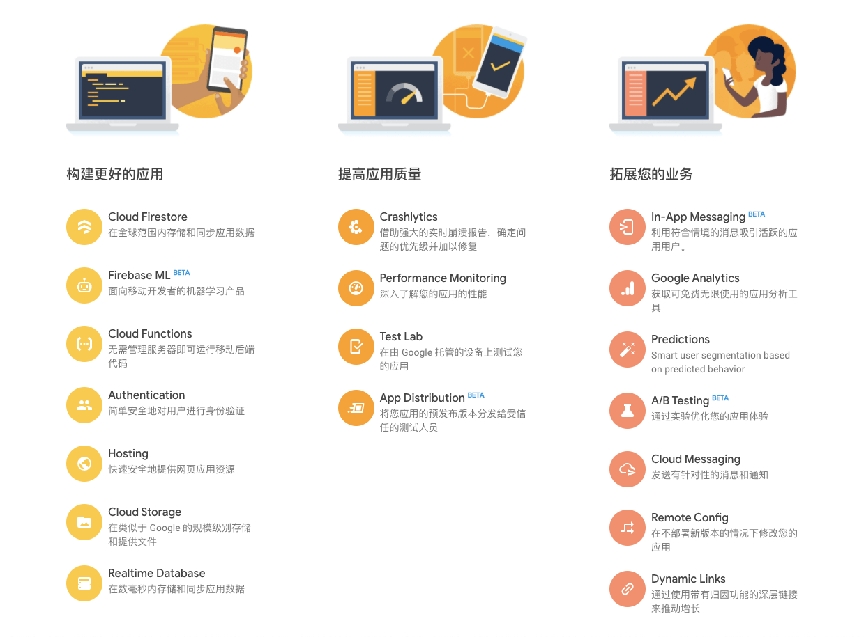 利用 Google Firebase 建立数据收集与分析系统_用户