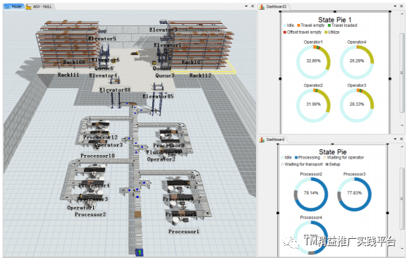 Flexsim仿真在制造业中的运用-搜狐大视野-搜狐新闻