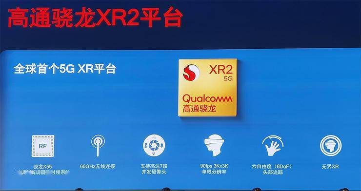 为眼镜造“芯”者，高通铺路无界XR_设备