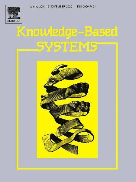 主编访谈 | Knowledge-Based Systems致力打造AI领域国际顶刊_期刊