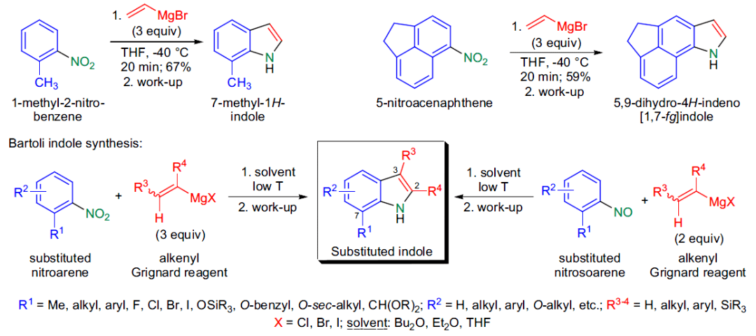 常见吲哚合成反应汇总_Bartoli