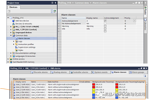 SIMATIC ProDiag应用_监控