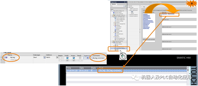 SIMATIC ProDiag应用_监控