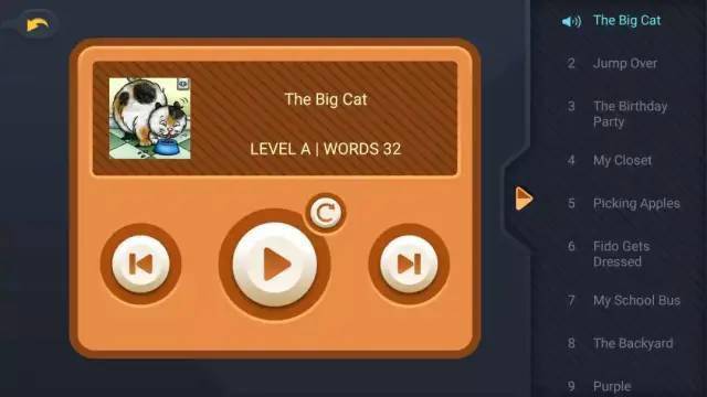 ABC Reading 美国小学阅读RAZ使用说明！附英语水平测试！_绘本