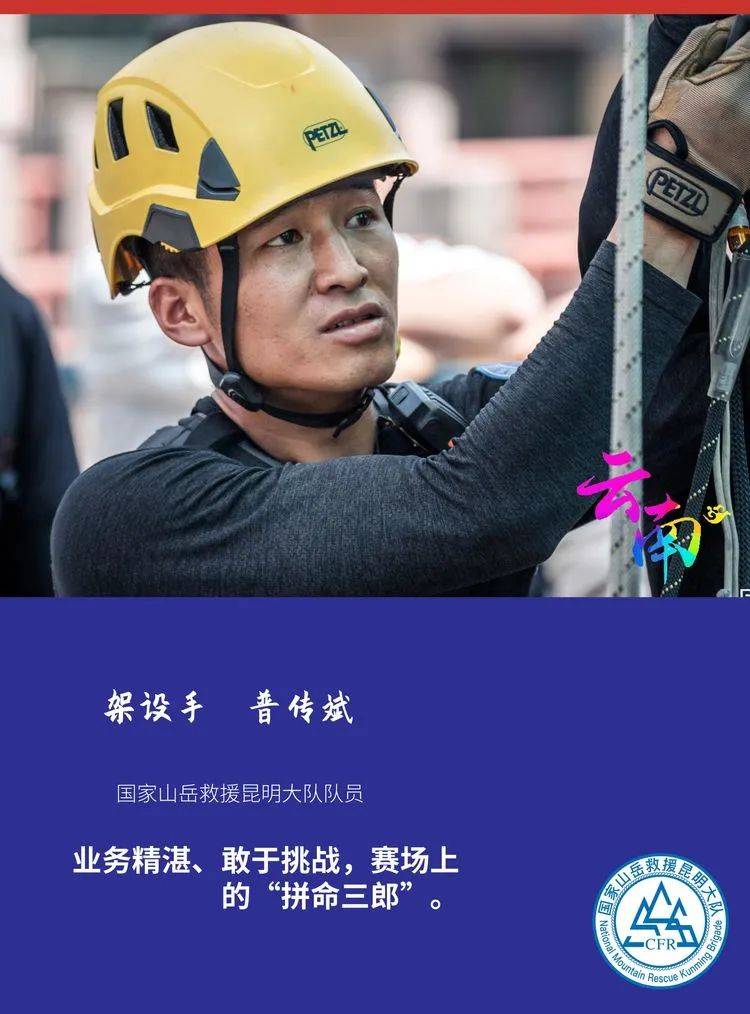国家山岳救援昆明大队荣获第二届GRIMPDAY ASIA国际绳索大赛亚洲赛第七名-搜狐大视野-搜狐新闻