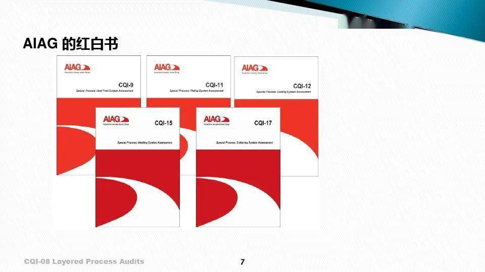 CQI-8分层过程审核（超经典版）