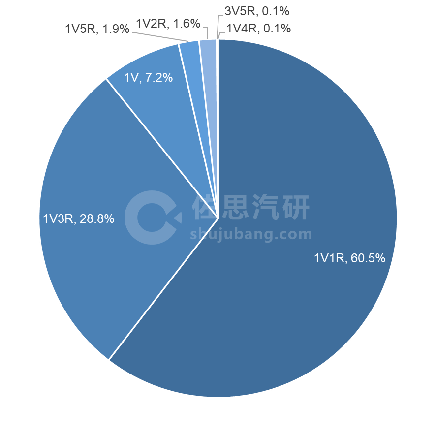 L2级ADAS装配量同比增119%，高精地图将助其功能深化_搜狐汽车_搜狐网