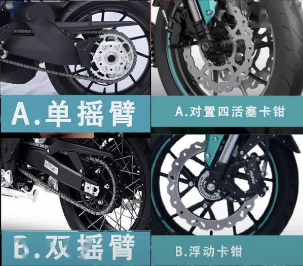 凯越新动作：800ADV发动机点火设计透露，321R工信部亮相-搜狐大视野-搜狐新闻