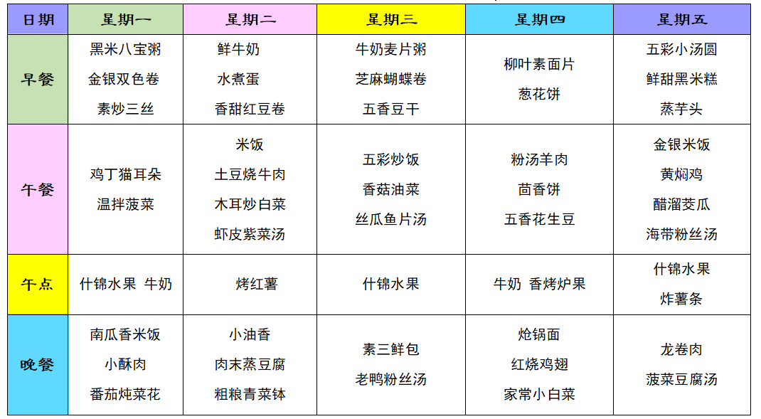 【舌尖上的七幼】0222-0226 幼儿一周健康食谱_午餐