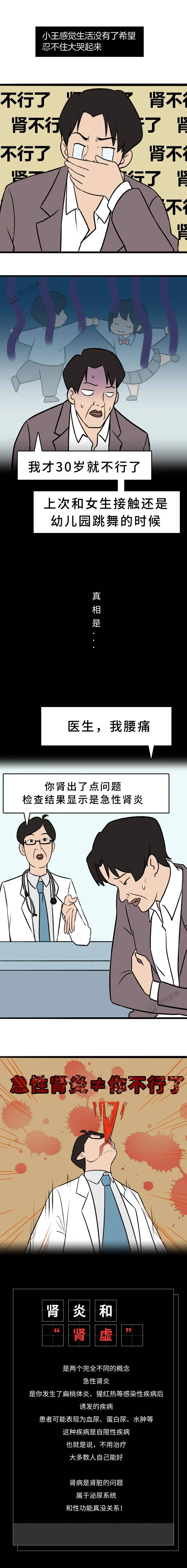 这6个人为什么把医生逼疯？真相被我们曝光了_医典