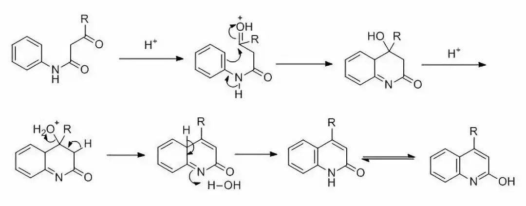 Knorr喹啉合成反应_Annalen