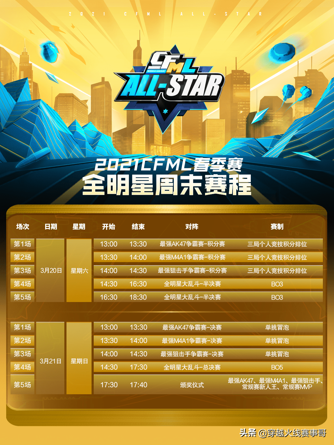 一图看遍CFML S9全明星赛制和预告_举报