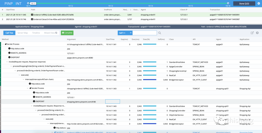 APM 介绍与实现_Dog