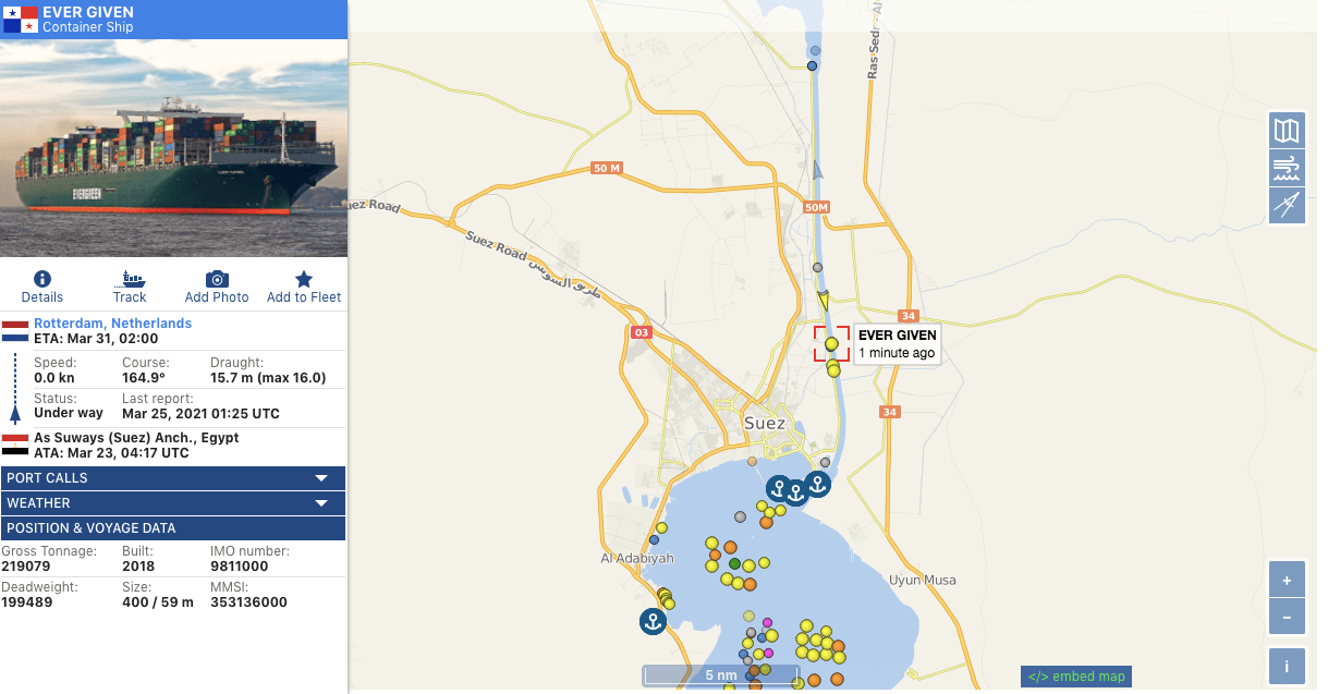 十万火急！如何在一条小运河里捞出一艘大船？尤其全球12%的贸易要经过这里_Given