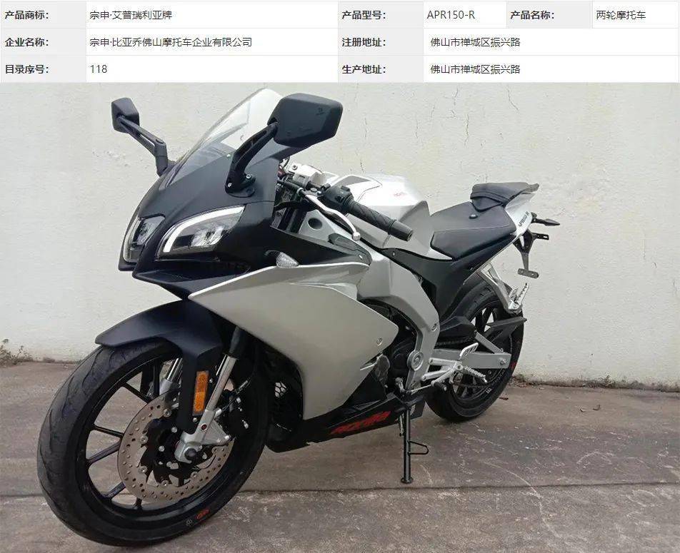 阿普利亚GPR250实锤来了，外观与RSV4如出一辙_搜狐汽车_搜狐网