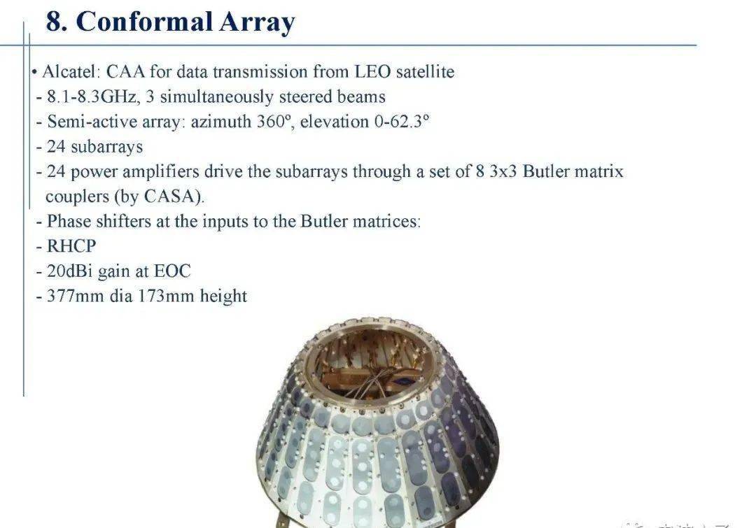 导引头共形阵列雷达（Conformal Array for Radar Missile Seeker ）_文章