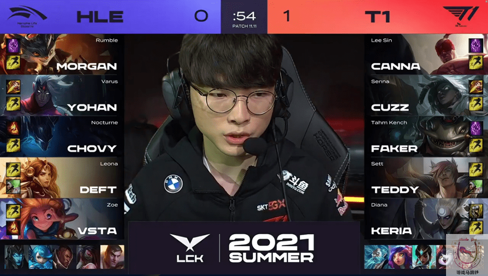 T1首秀2比0轻取HLE！Faker要重返总决赛了？_Canna