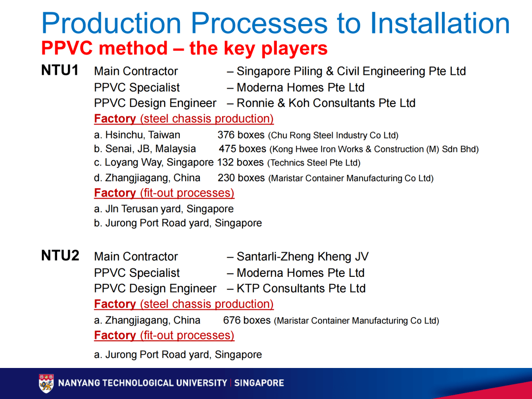 PPVC-新加坡南洋理工大学案例分享_建筑