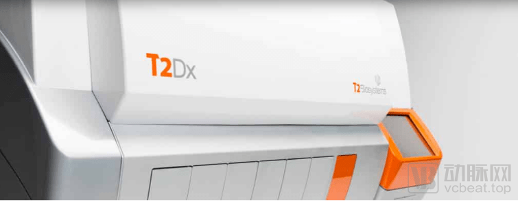 T2 Biosystems：做快速检测的创新引领者，营收超千万美元，产品获FDA和CE认证【Flagship系列案例】_技术