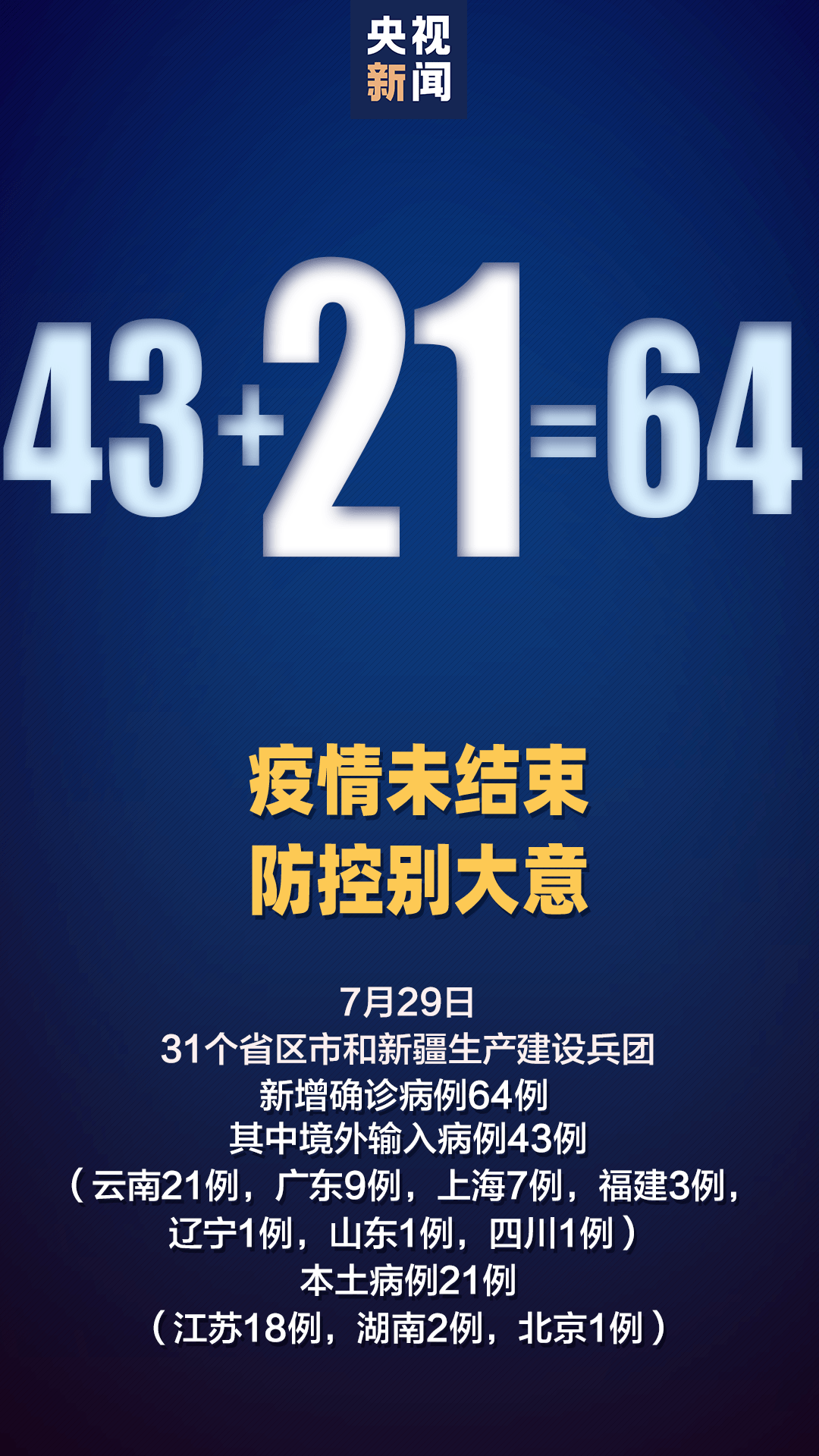 [快讯] 刚刚，厦门通报4人核酸阳性！一小区封闭！ 张家界市