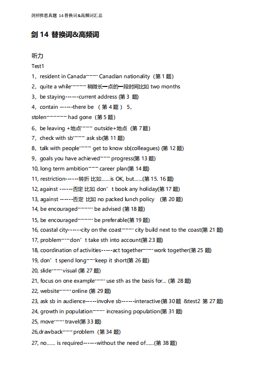 免费领取 《剑1 剑16雅思同义词替换》必背精华！考试 