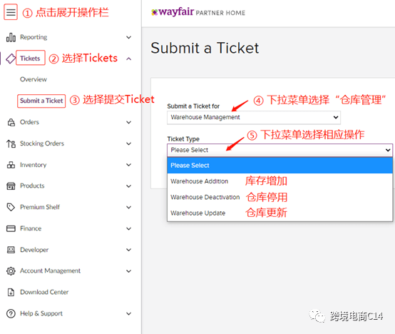 wayfair库存管理实操和策略_仓库