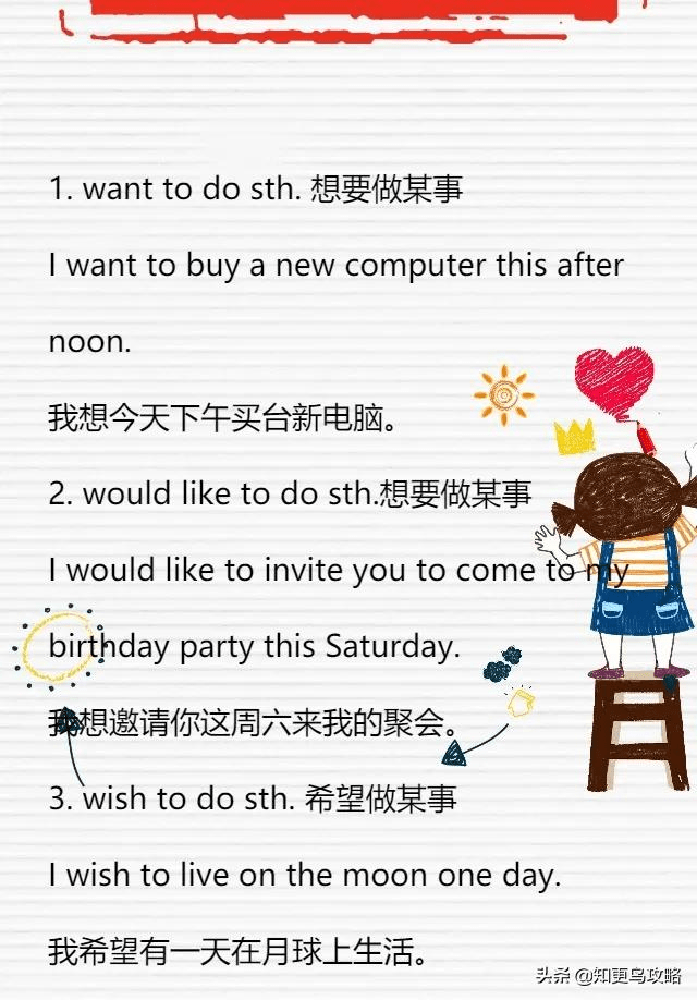 干货 | 小学英语动词固定搭配_sth