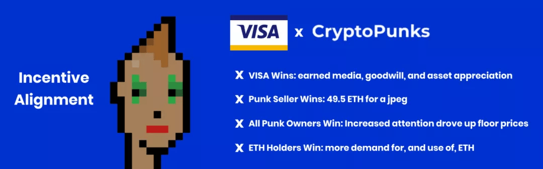 深度解析 NFT 的过去、现在与未来_Web