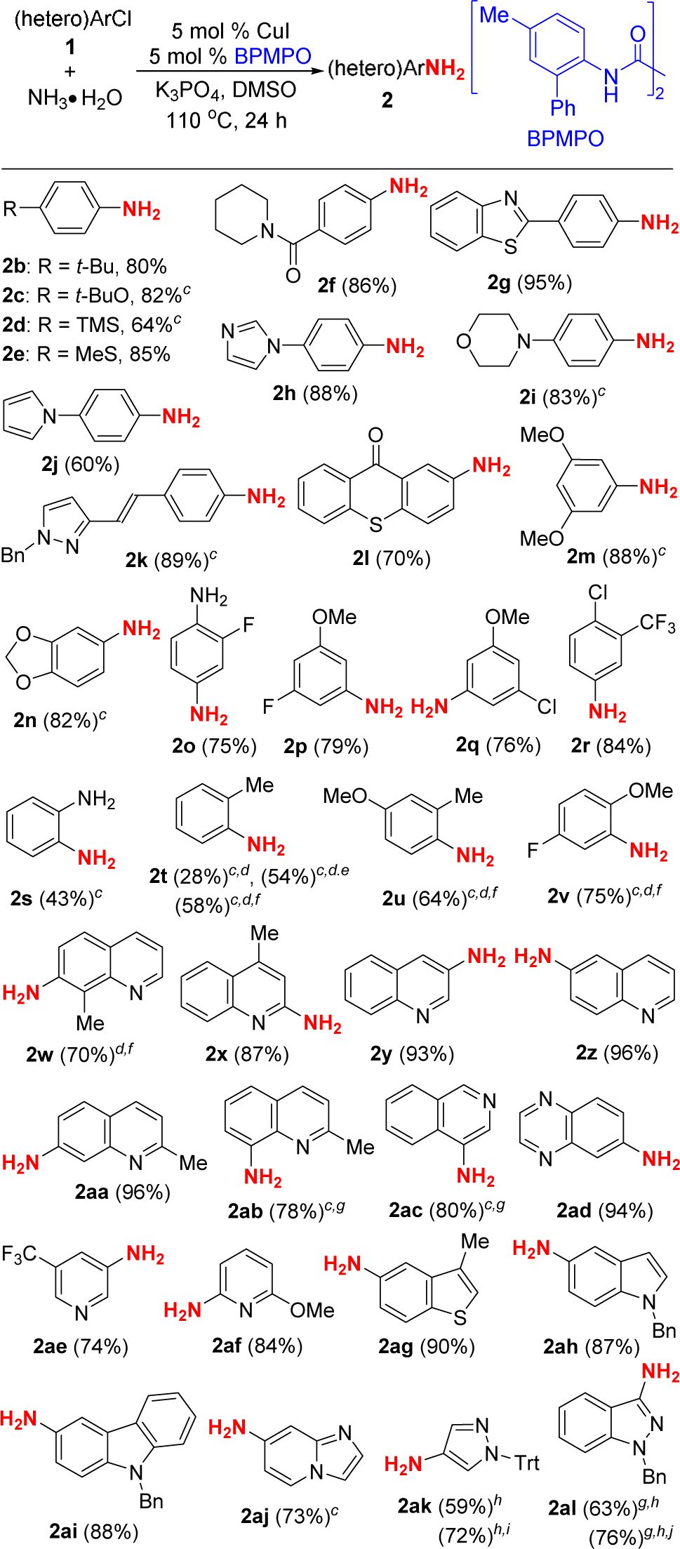 Ullmann偶联反应_Lett