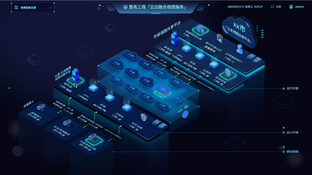 如何设计更有科技感？_产品
