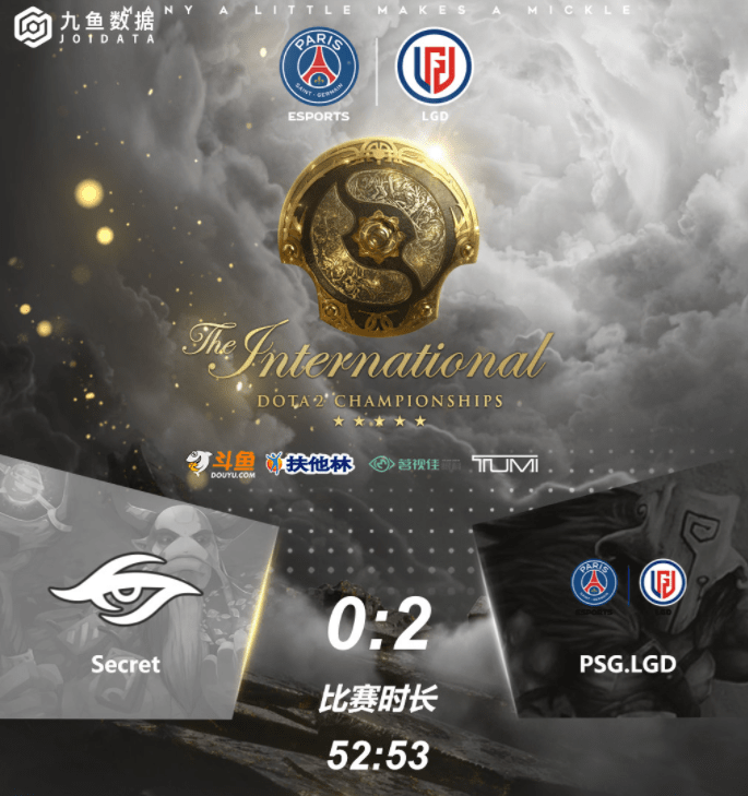 LGD 战胜 Team Secret，率先晋级《DOTA2》TI10 决赛_比赛