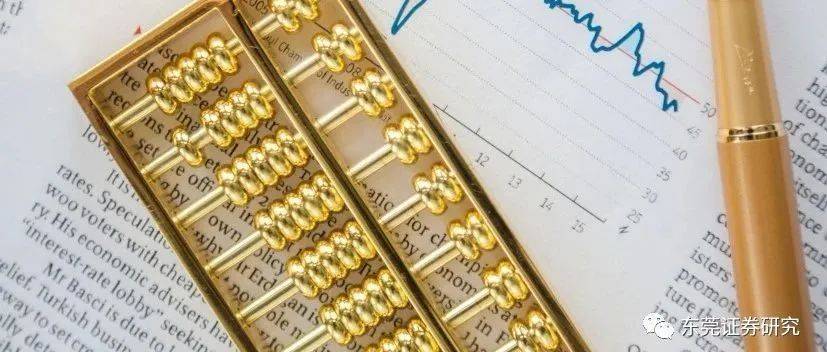 每日策略20211018_风险