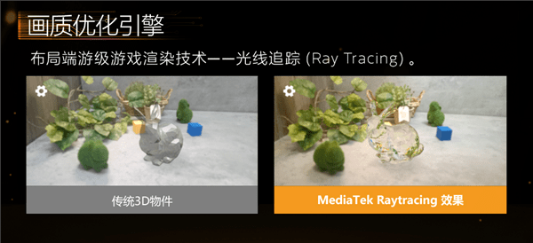 天玑9000首发Mali-G710十核GPU：性能提升30% 手机能跑光追-搜狐大视野-搜狐新闻