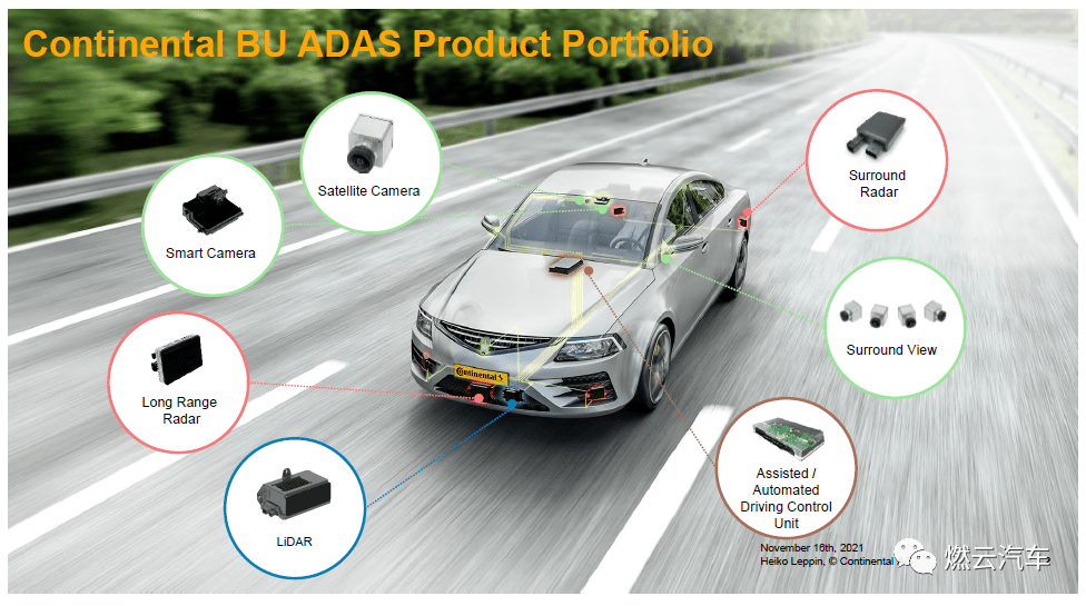 大陆汽车前装车载激光雷达介绍_搜狐汽车_搜狐网
