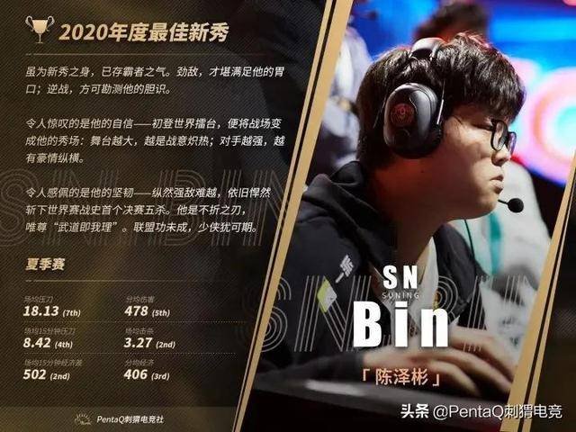 百万文案？2020LPL全明星颁奖盛典提名介绍词全文案_技精_年度_PentaQ