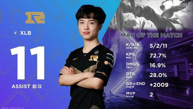 LPL转会期末尾又出问题，Hang与Iboy互相看不上，V5不讲武德-搜狐大视野-搜狐新闻