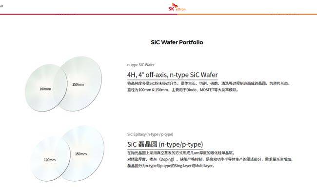 韩国的第三代半导体破局之路_Samsung_功率_开发