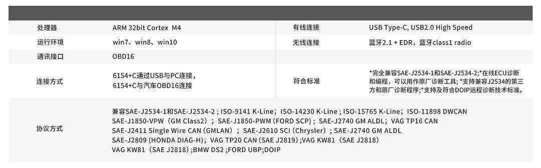6154C！大众奥迪维修新利器，新一代汽车专检超级远程系统_诊断_支持_TabScan